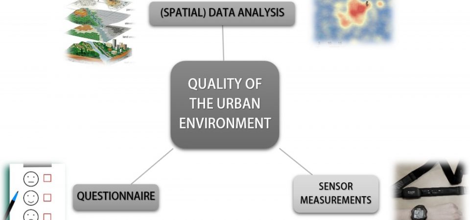 QUALITATIVE WALKABILITY AND HUMAN SCALE ASSESSMENT TO CREATE “GREAT ...