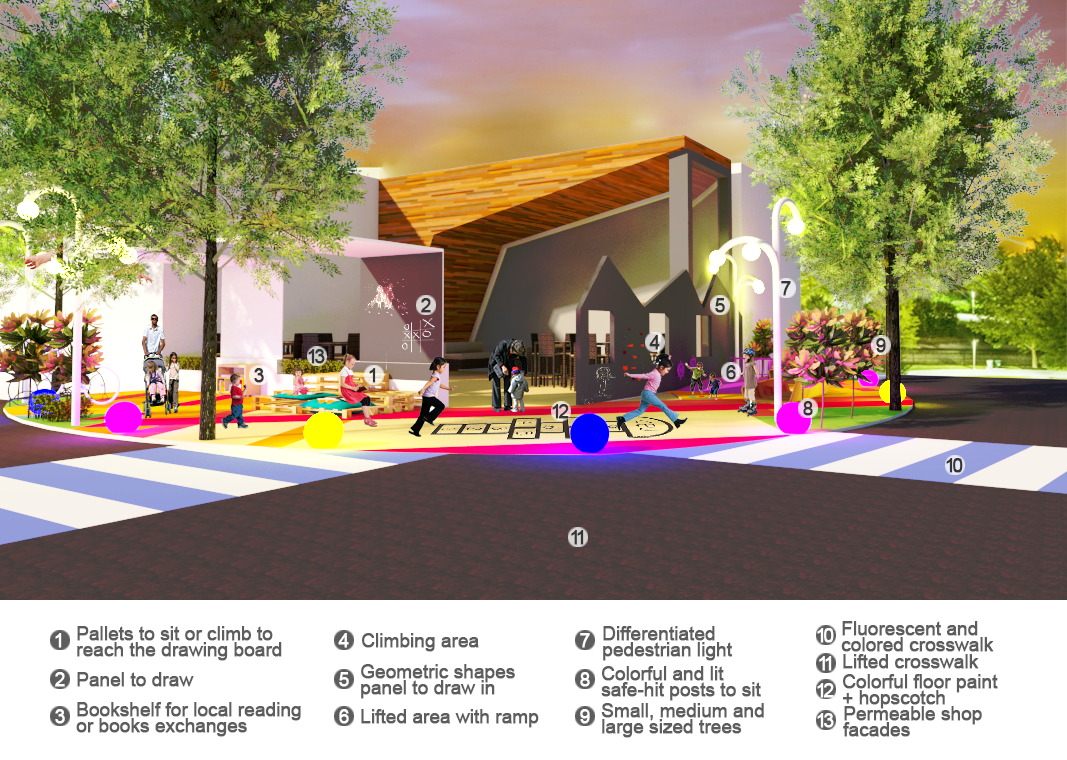 CORNERS FOR KIDS: QUALITY SPACES IN SMALL SCALE - The City at Eye Level