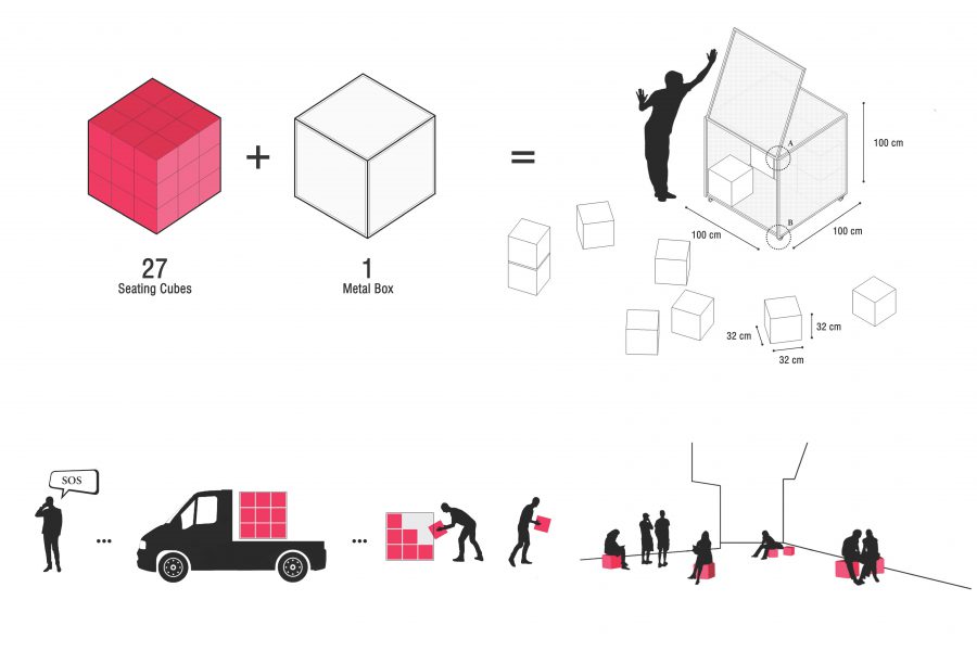 WHAT IS THE POTENTIAL OF 1M3? - The City at Eye Level