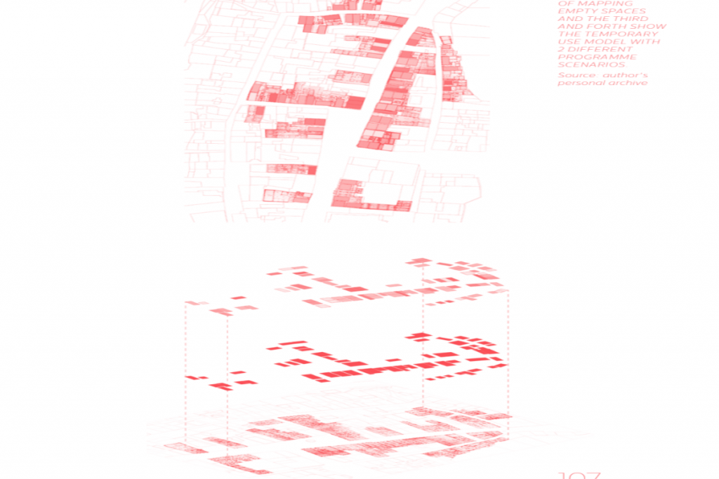 Temporary Use of Space as a Short-term Intervention for Long-term ...